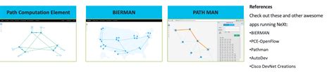 Cisco Devnet 有趣的工具分享 Next Ui！ Cisco Community