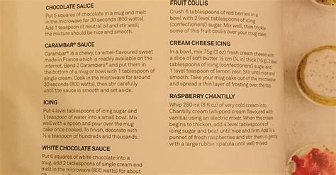 Mug Cakes Toppings Album On Imgur