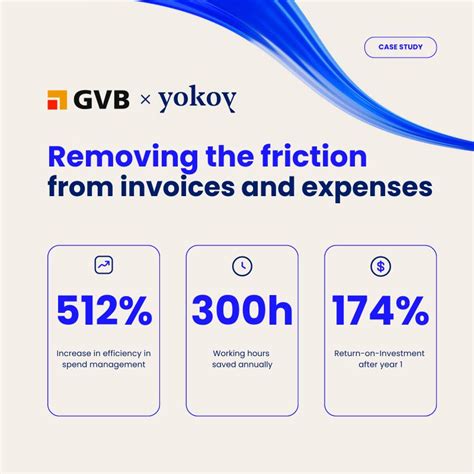 Yokoy On Linkedin Ai Invoiceprocessing Financeautomation Efficiency Yokoy Gvb