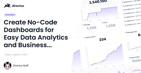 create no code dashboards for easy data analytics and business intelligence