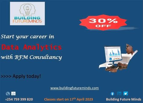 Building Future Minds On Linkedin Dataanalysis Data Datavisualization Datamining Future