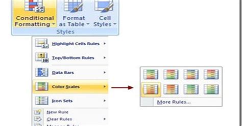 Conditional Formatting Microsoft Excel 2010