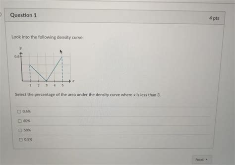Solved Look Into The Following Density Curve Select The Chegg