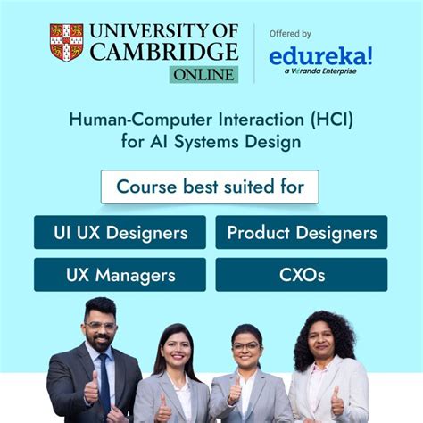 Edureka Ridiculouslycommitted Teamedureka Learnwithedureka