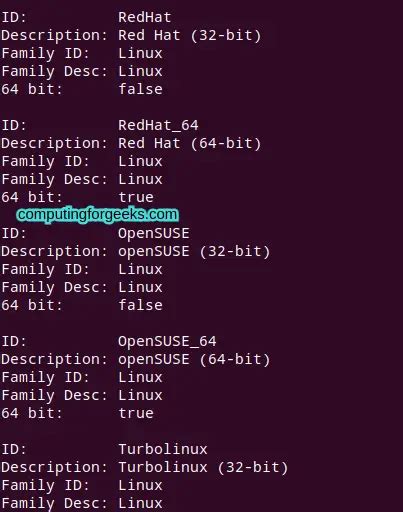 Manage VirtualBox VMs From Command Line Using VboxManage ComputingForGeeks