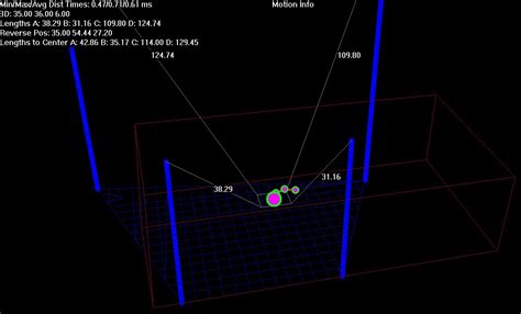 3d Fitting Rectangle Among 4 Spheres Stack Overflow