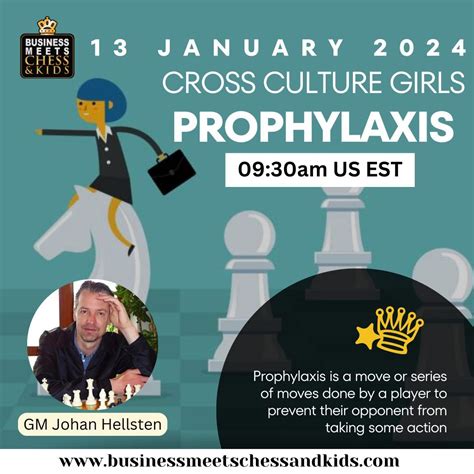 A Prophylaxis Masterclass From Gm Johan Hellsten Dont Miss Out