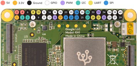 Connect To The Dev Board Mini I O Pins Coral
