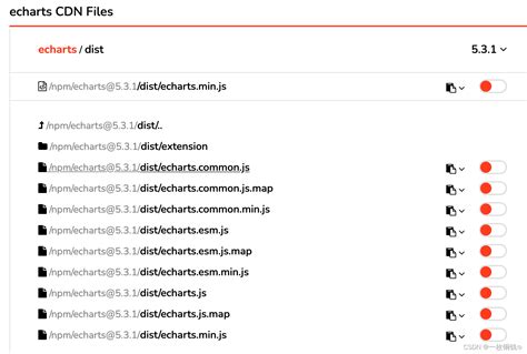 【大数据】【可视化】【工具使用】实验3、使用echarts绘制折线图和柱状图echarts 分两块 上面折线图 下面柱形图 Csdn博客