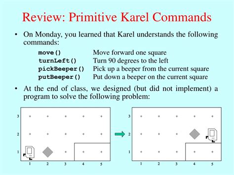 Ppt Programming In Karel Powerpoint Presentation Free Download Id9676444