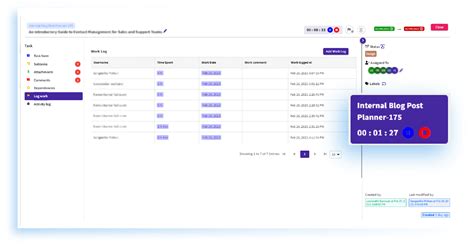 Empowering Workflows A Guide To Productivity Analytics Yoroflow Blogs Yoroflow