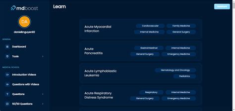 Differential Diagnosis Learn Feature
