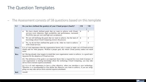 A Cloud Readiness Assessment Framework Pdf