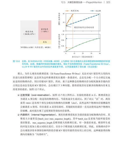 kaggle gm出书了：《百面大模型》干货满满，强烈推荐！ csdn博客