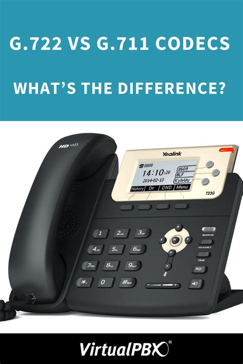 G 722 Vs G 711 Codecs Whats The Difference Voip Office Phone Landline Phone
