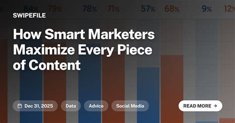 How Smart Marketers Maximize Every Piece Of Content Swipefile
