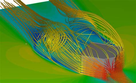 The Lattice Boltzmann Method Lbm In Cfd Simwiki Simscale
