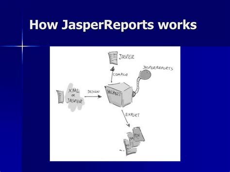 ppt jasperreports and ireport powerpoint presentation free download