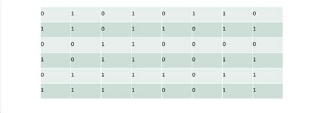 Solved Implement The Given Encryption Table Using