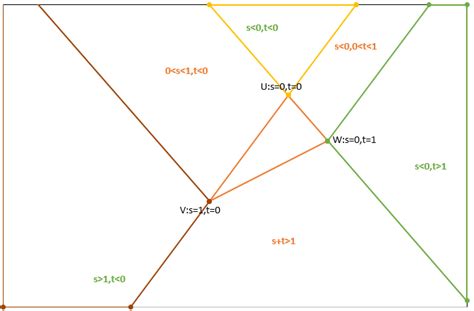 mathematical optimization optimizing computation of distance to