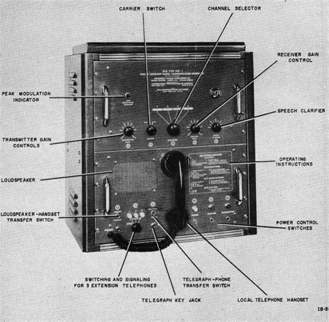 Navy SSB 1 SSB Transceiver