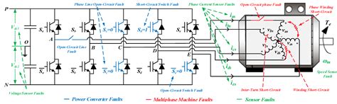 Three Phase Fault Detector Circuit Diagram