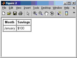 MATLAB Displaying Markup HTML Or Other Format Stack Overflow