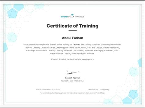 abdul farhan on linkedin internshala tableau dataanalytics