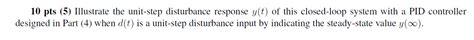 Solved Problem 4 40 Pts Consider A Dynamical System