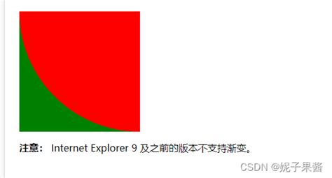 Css实现div凹圆角div切凹圆角 Csdn博客