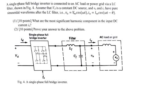 Solved A Single Phase Full Bridge Inverter Is Connected To