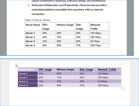 使用 Python 将 Pdf 表格自动提取并写入 Word 文档表格 个人文章 Segmentfault 思否 使用 Python 将 Pdf 表格自动提取并写入 Word 文档表格 个人文章 Segmentfault 思否