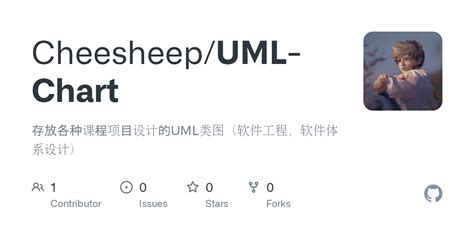 GitHub Cheesheep UML Chart 存放各种课程项目设计的UML类图软件工程软件体系设计
