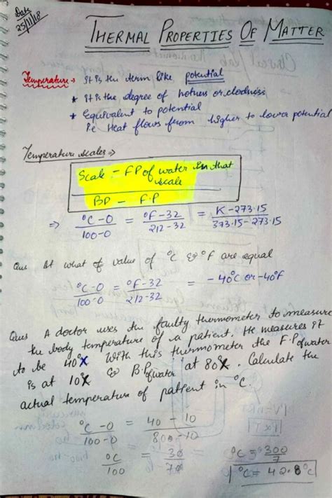 Shop Handwritten Notes Shn