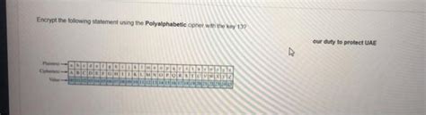 solved encrypt the following statement using the