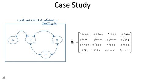 Analytic Network Process Pptx Physics Science