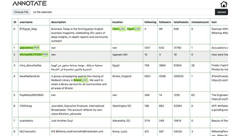 Github Ahmednasser345beetle Beetle Is A Website For Multi Modal