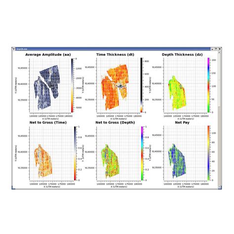 12 Seismic Net Pay Opendtect Pro Store