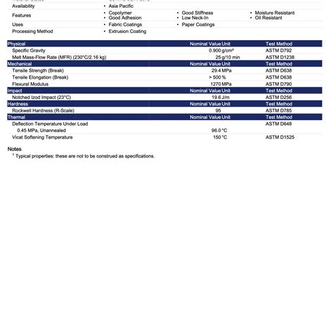 Hạt Nhựa Pp Công Ty Tnhh Trao Đổi Hoàn Cầu