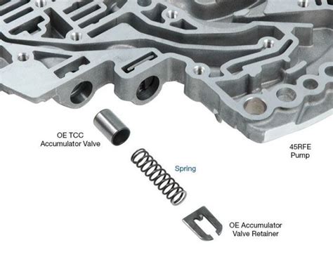 Spring45rfe5 45rfe68rfe Tcc Accumulator Valve