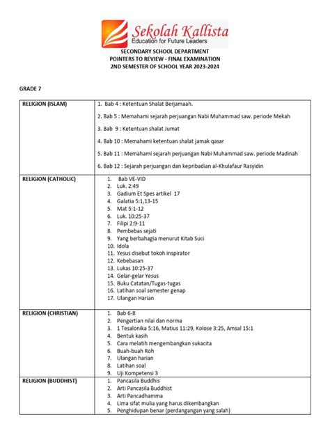 Grade 7 Pointers Final Examination 2nd Semester Of School Year
