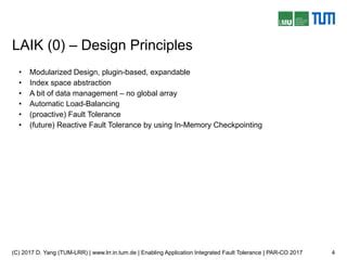 Enabling Application Integrated Proactive Fault Tolerance Ppt
