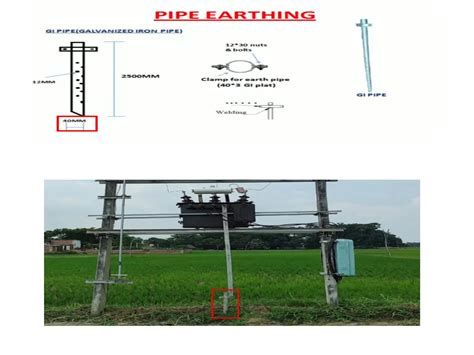 Basic Electrical And Electronics Engineering Unit 3ppt