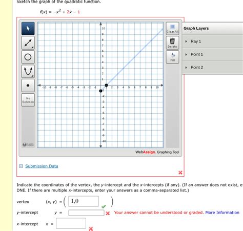 Solved Sketch The Graph Of The Quadratic Function Chegg Com