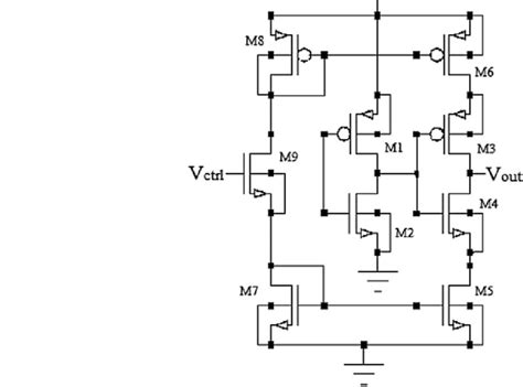 Delay Stage For Combined Ring VCO Download Scientific Diagram