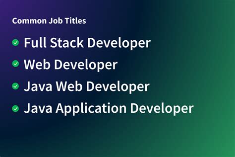 Learn Full Stack Development With Java —