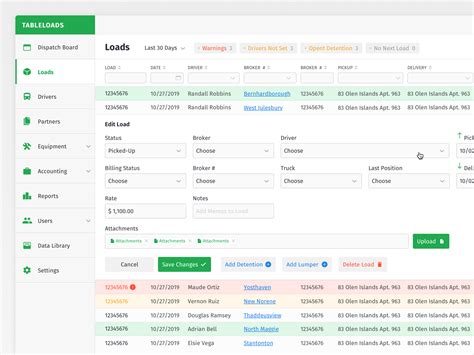 Logistics Crm Software Streamlining Supply Chain Operations For