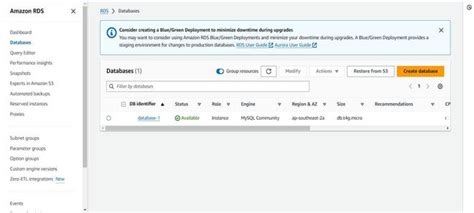 Configuring Rds Instances In A Private Subnet Geeksforgeeks