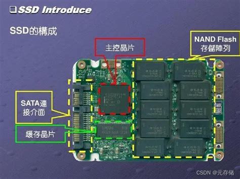 Ssd综述 14 Ssd固态硬盘的架构和功能导论