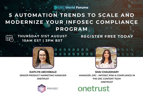 Data Protection World Forum On Linkedin Infosec Privacy Security Risk Compliance